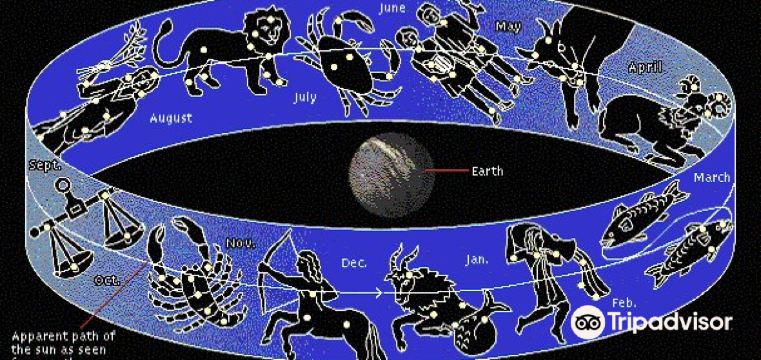 กิจกรรมน่าทำยอดนิยมในJulimarประจำปี 2023 - คู่มือท่องเที่ยวJulimar ...