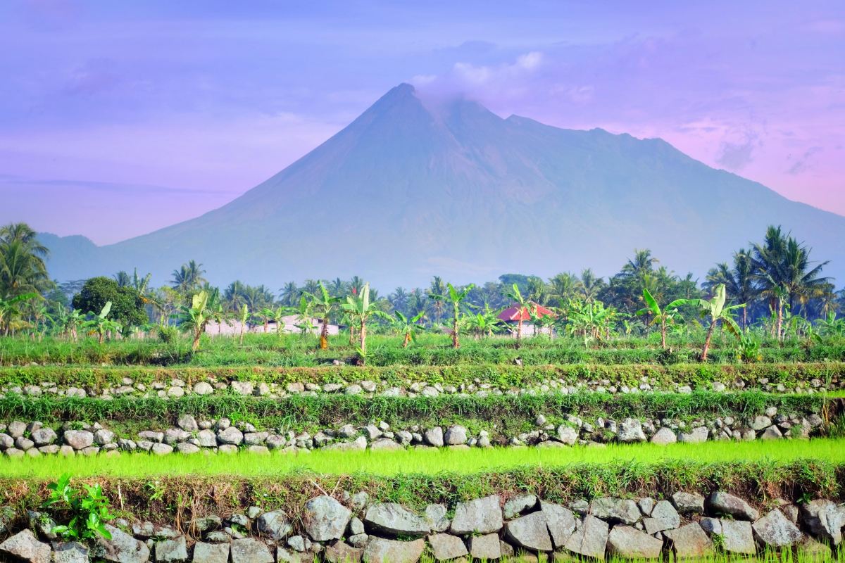 Best Time to Visit Yogyakarta for 10 Day :Itinerary, What to Do & Where ...